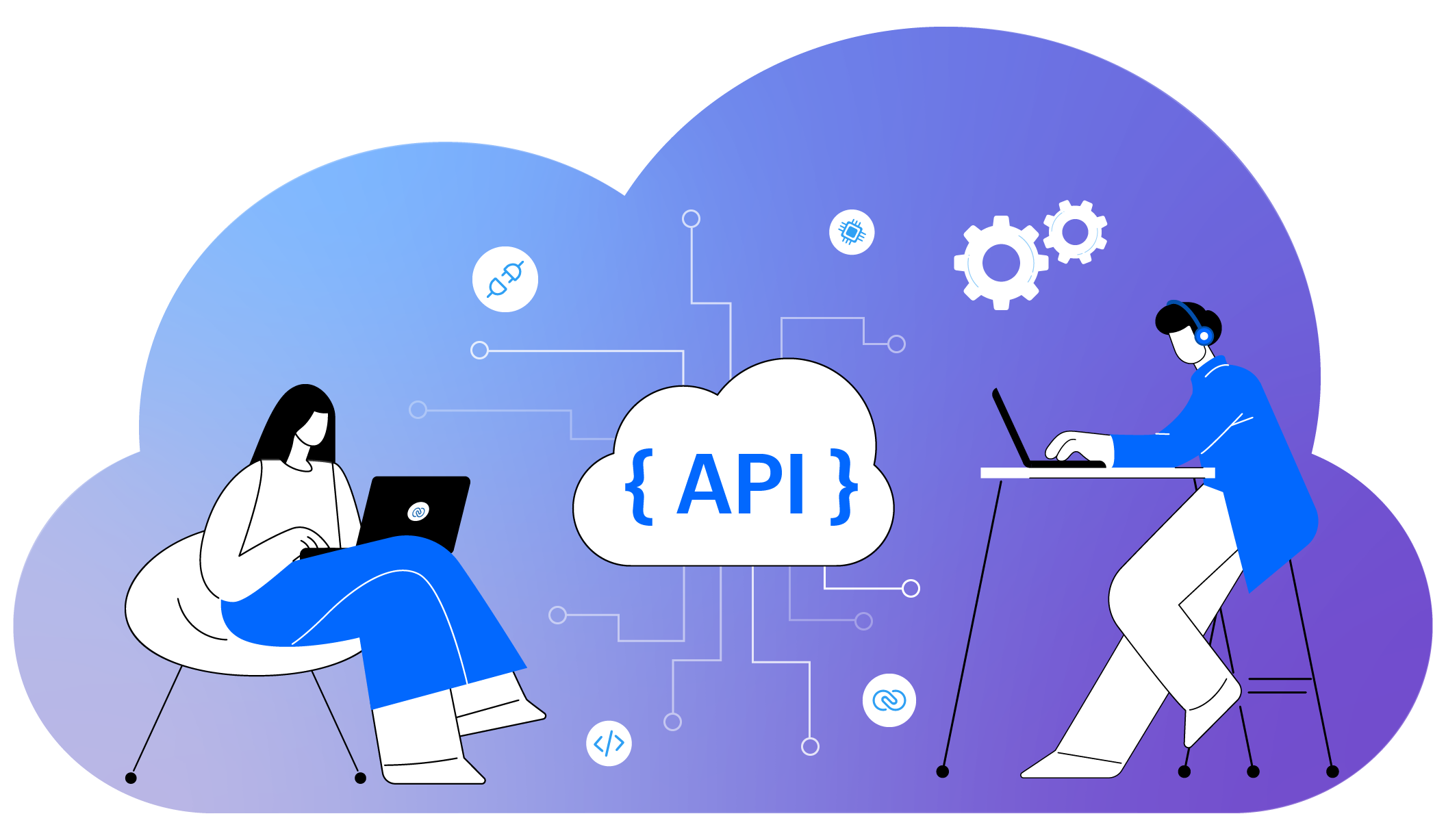 Zoho CRM APIs